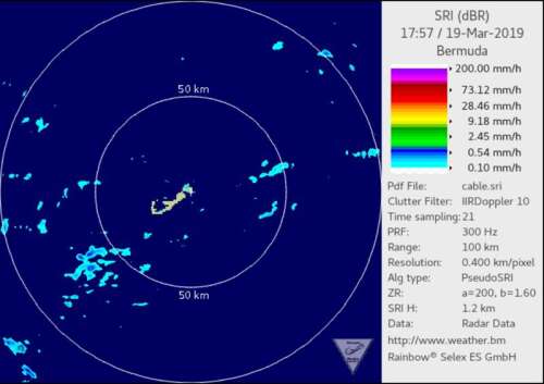 Weather radar outage to enable upgrades - The Royal Gazette | Bermuda ...