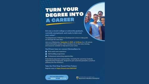 Workforce Development hosts virtual session for graduates - The Royal ...