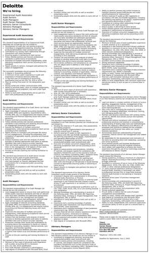 Auditor Positions - The Royal Gazette | Bermuda News, Business, Sports ...