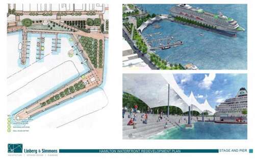 Waterfront redevelopment will show world ‘Bermuda means business’ - The ...