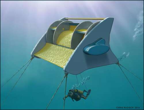 Could sea-current generator be used here? - The Royal Gazette | Bermuda ...