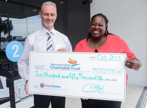 BCB gives $250K boost to hospital project - The Royal Gazette | Bermuda ...