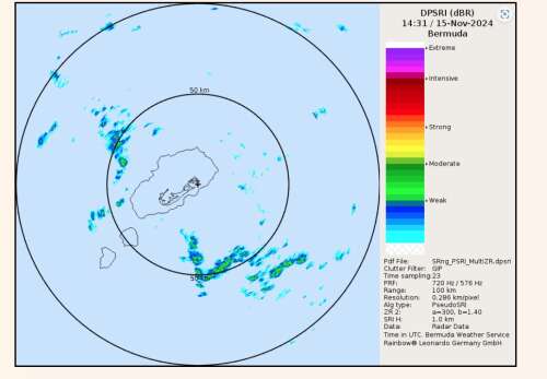 Weather radar back in operation - The Royal Gazette | Bermuda News ...