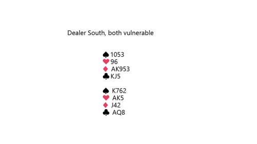 Thinking through card combinations essential for bridge success - The ...